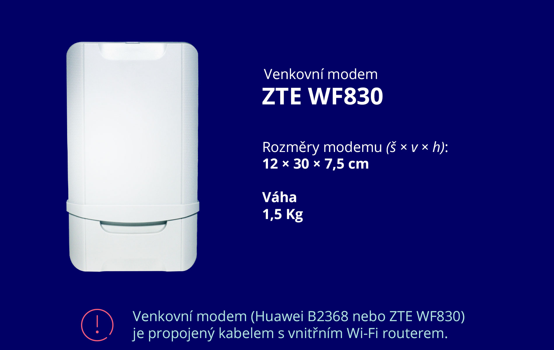 O2 | Surfujte na 5G internetu na doma od O2