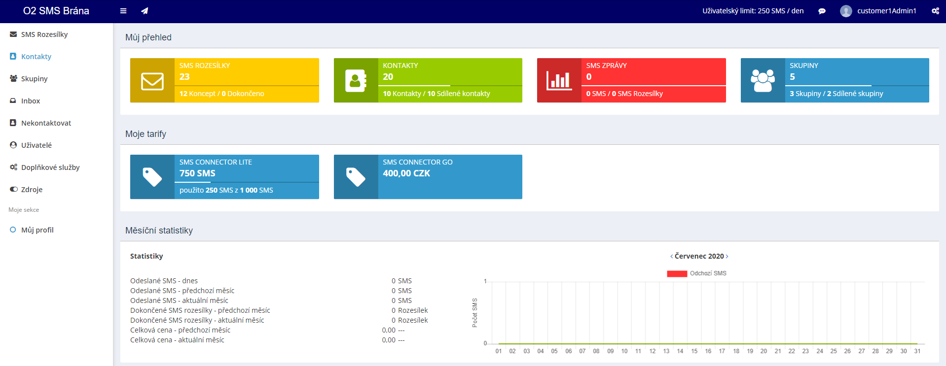 O2 | O2 SMS Brána - posílání hromadných SMS